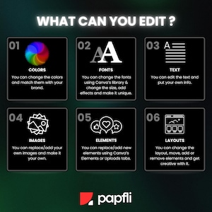 Editable Burger Week Food Flyer Template for Restaurant Promotions ...