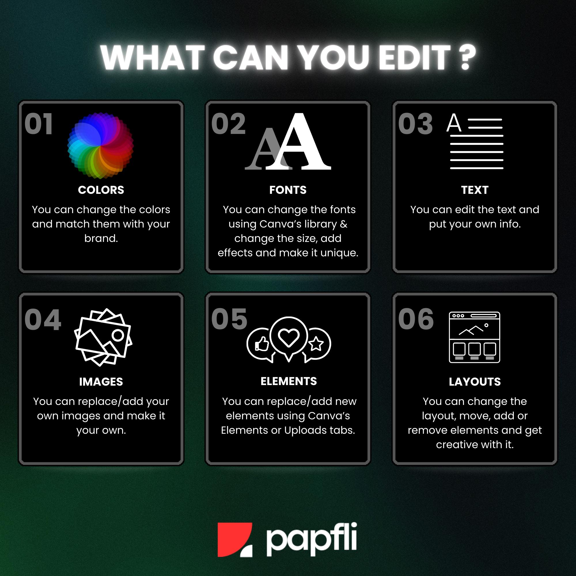 Men's Facial Flyer, Editable Flyer Template, Spa Services Flyer, Facial ...