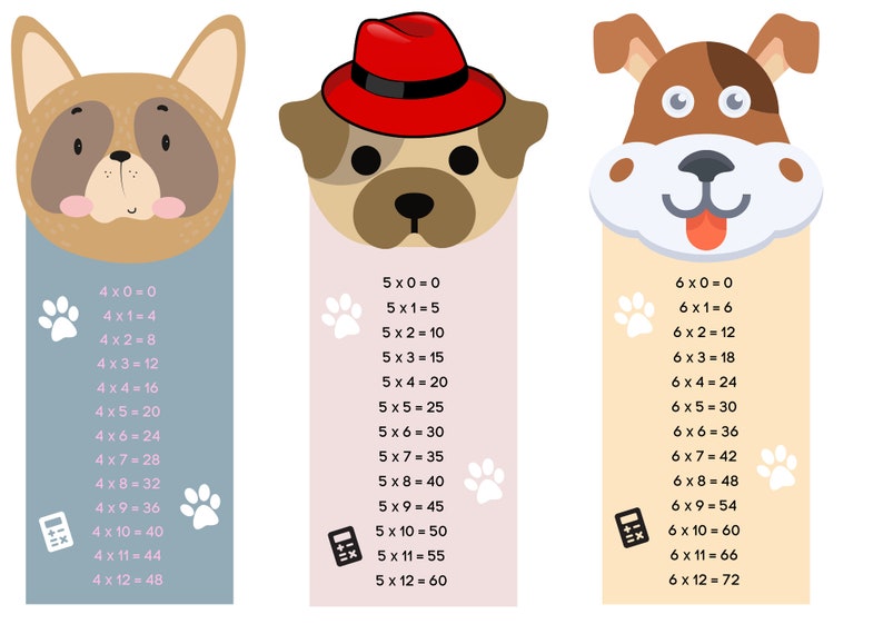 Multiplication Facts Bookmarks, Cute & Fun Dog Head Printable Math ...