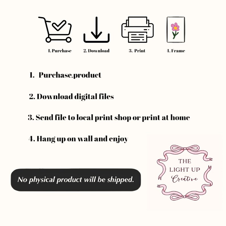 Cutecore Room Decor Set | Dorm Wall Art | Feminine Aesthetic | Minimal ...