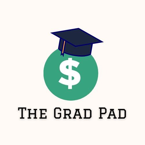 TheGradPadTemplates - Etsy