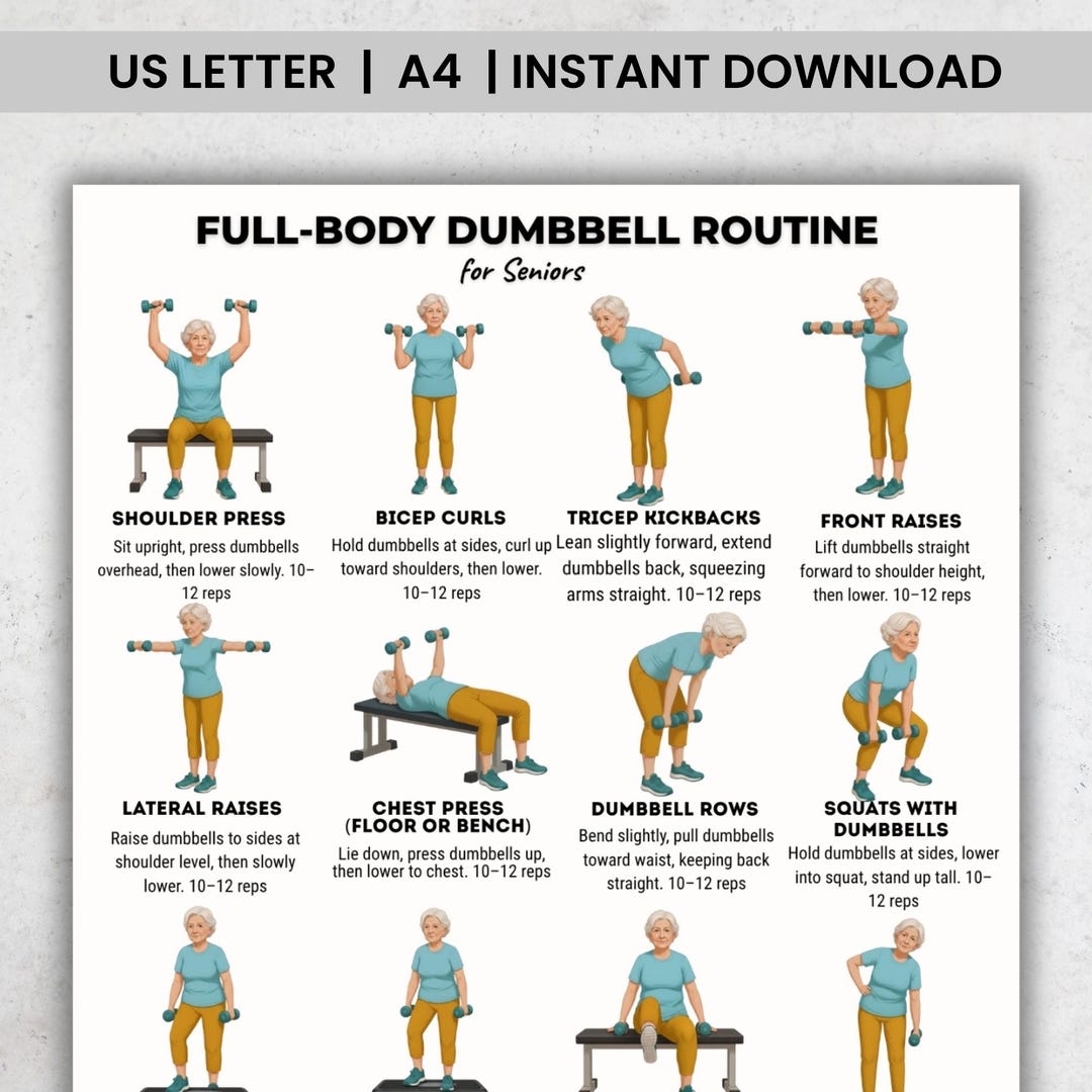 Full Body Dumbbell Workout For Seniors Printable Low Impact Strength