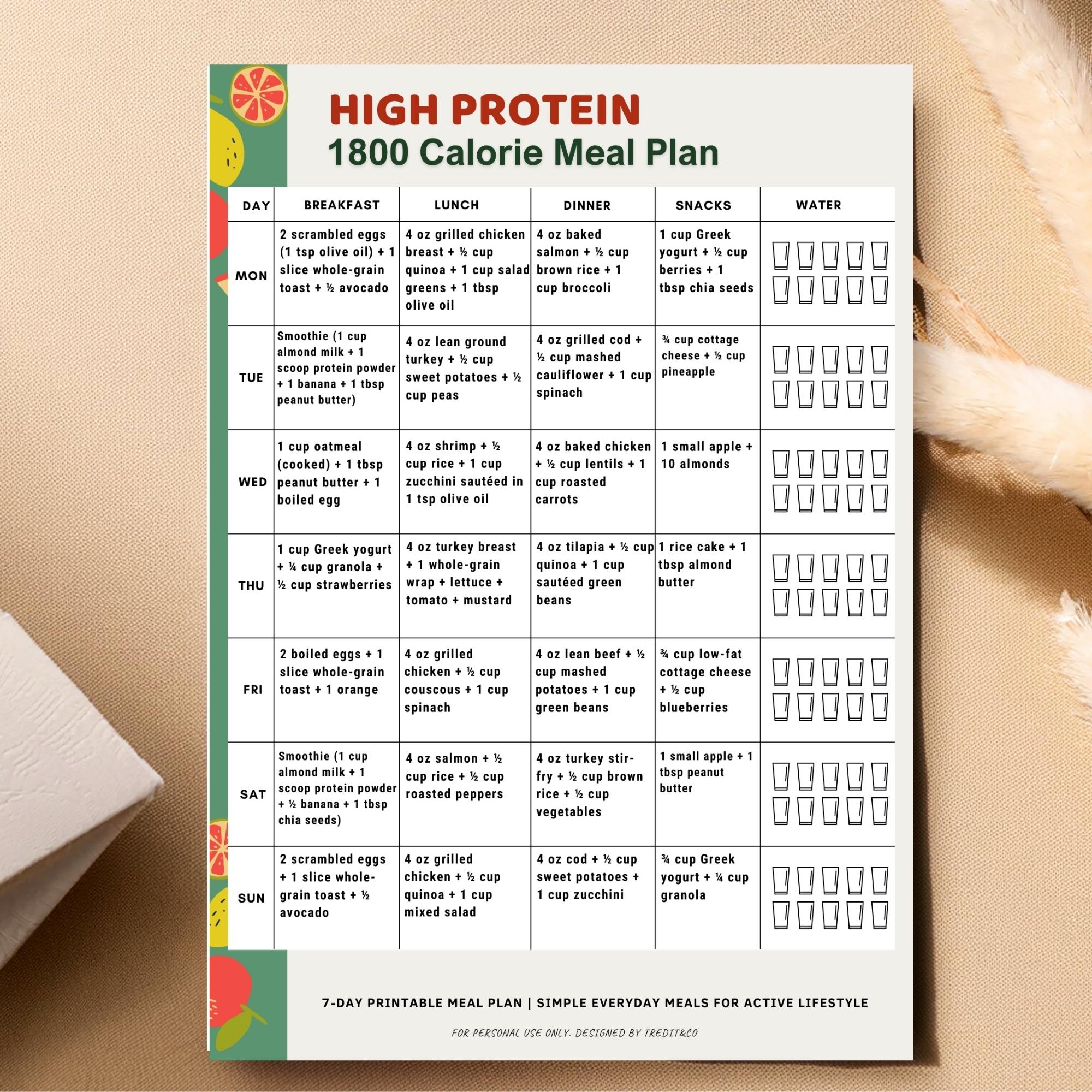 High Protein 1800 Calorie Meal Plan Printable | 7 Day High Protein Meal ...