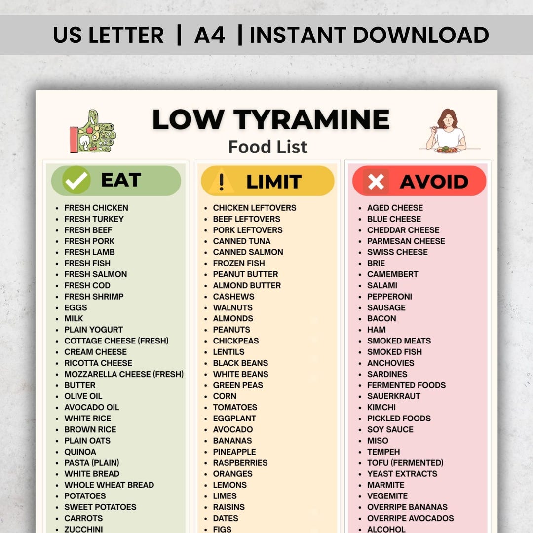 Low Tyramine Food List, Migraine Diet Foods, MAOI Diet Foods, Tyramine ...