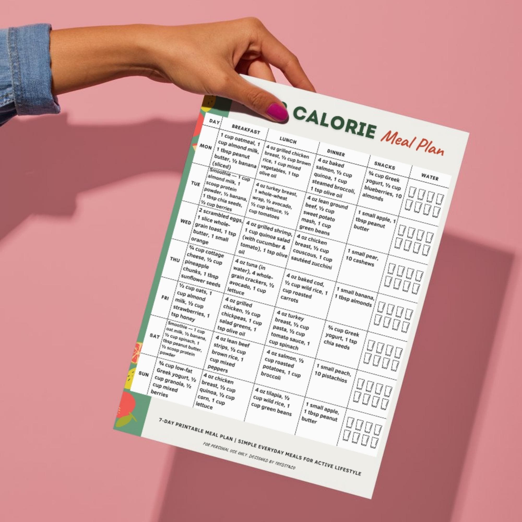 1600 Calorie Meal Plan Printable | 7-day 1600 Calories Menu PDF ...