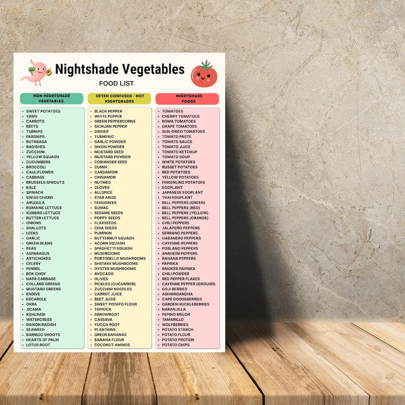 Nightshade Vegetables Food List Printable, Nightshades Vs Non ...