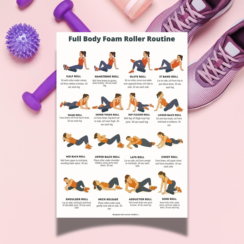 Full Body Foam Roller Routine Poster – 16 Illustrated Exercises Chart ...