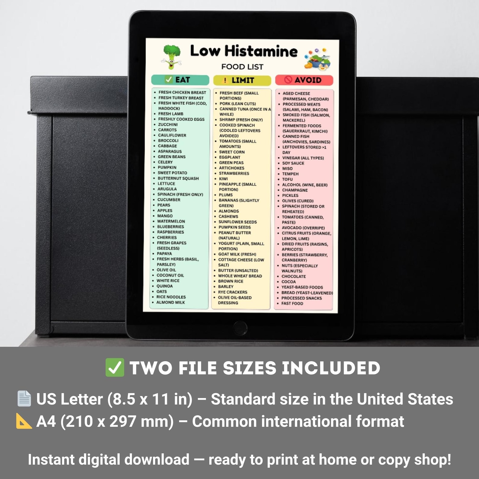 Low Histamine Food List | Low Histamine Diet Foods | Eat Limit Avoid ...