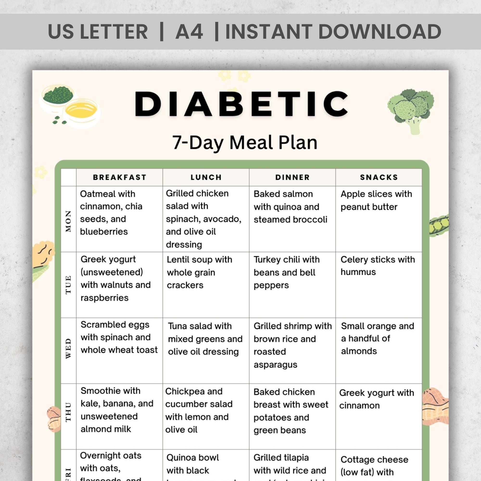 Diabetic Meal Plan | 7 Day Diabetes Diet Menu | Low Sugar Meal Planner ...