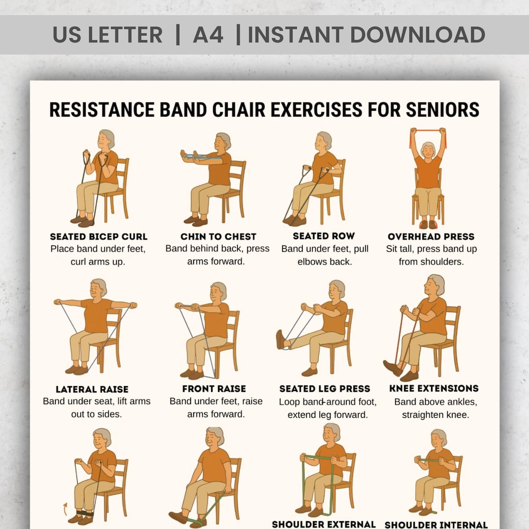 Resistance Band Chair Exercises for Seniors, Seated Band Workout Chart ...