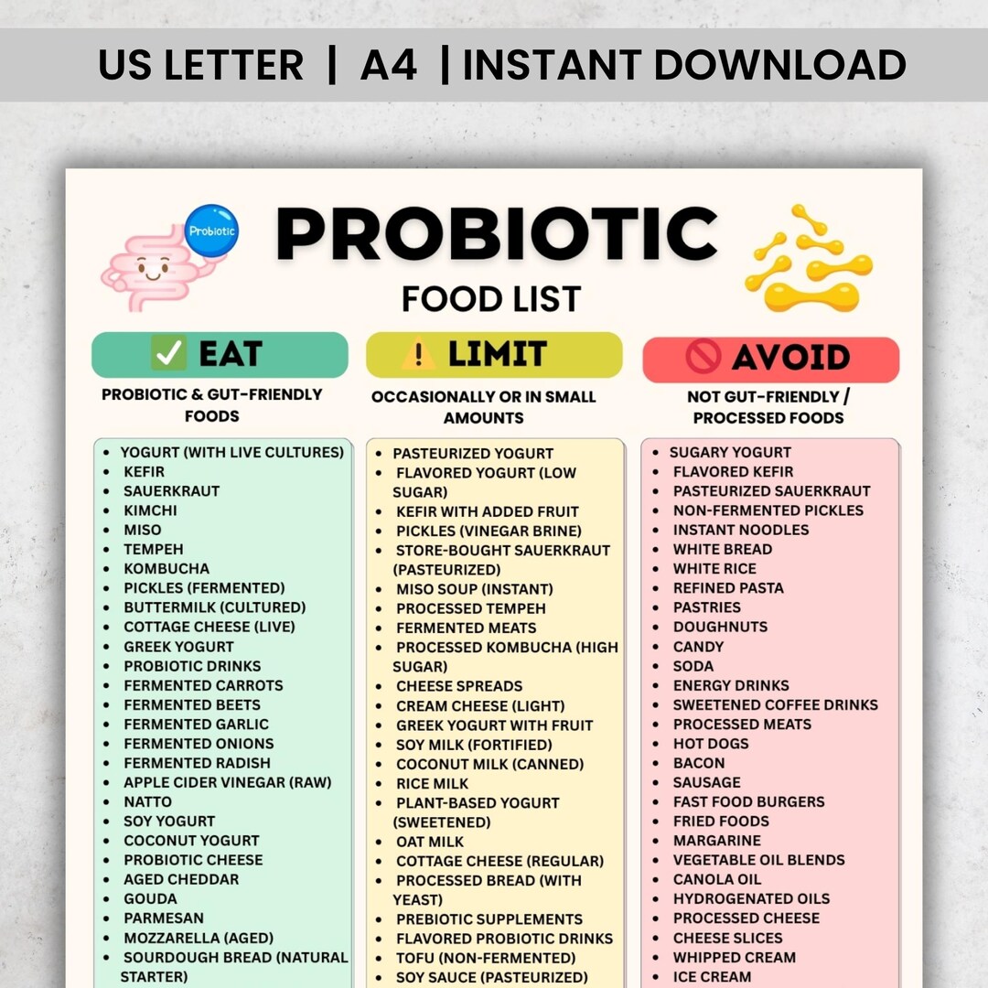 Probiotic Food List Printable | Fermented Foods Chart | Gut Friendly ...