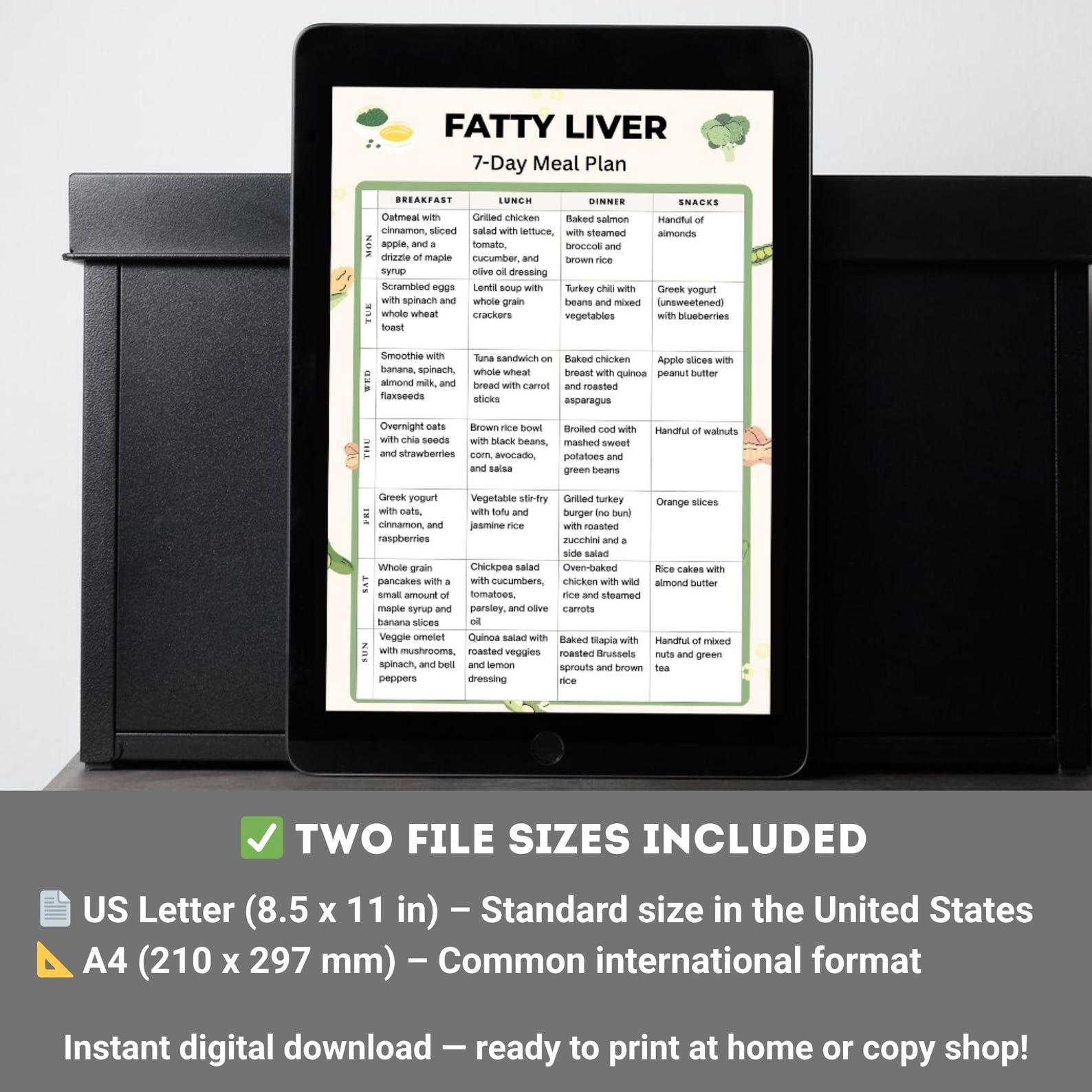 Fatty Liver Meal Plan | 7 Day Liver Diet Menu | Printable PDF | Liver ...