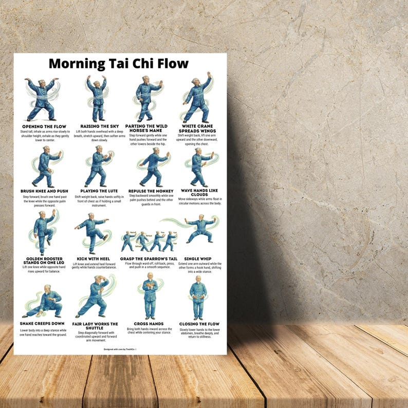 Tai Chi Morning Routine Printable PDF Poster, Daily Tai Chi Flow Chart ...
