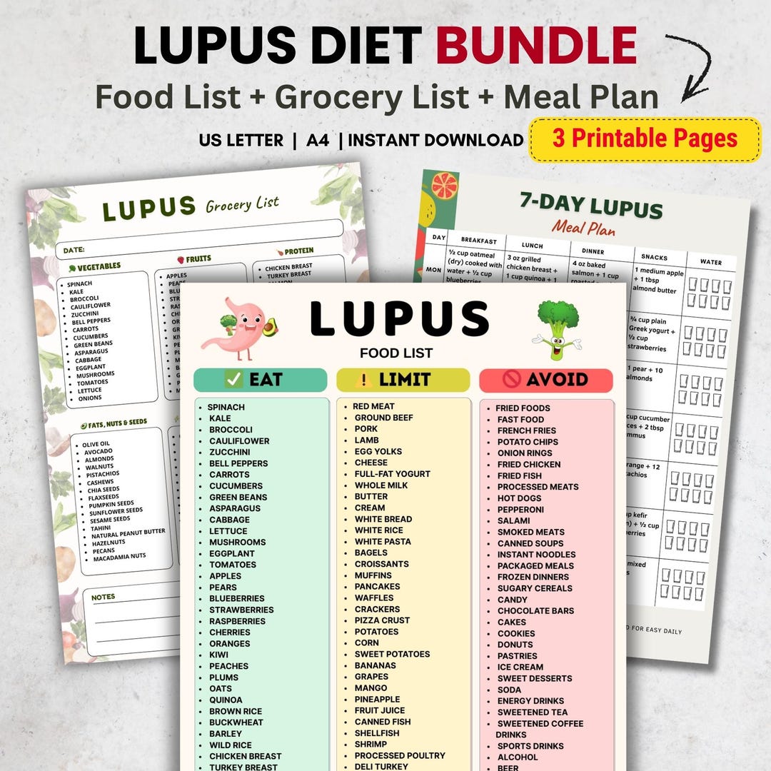 Lupus Bundle Printable, Lupus Food List, Lupus Grocery List, Lupus Meal ...