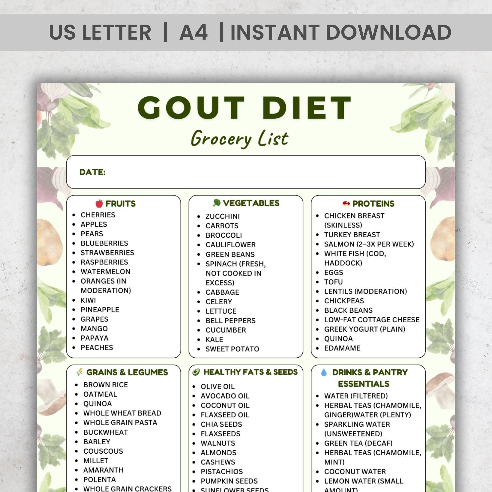 Gout Diet Food List | Low Purine Foods | Gout Diet Grocery List | Gout ...