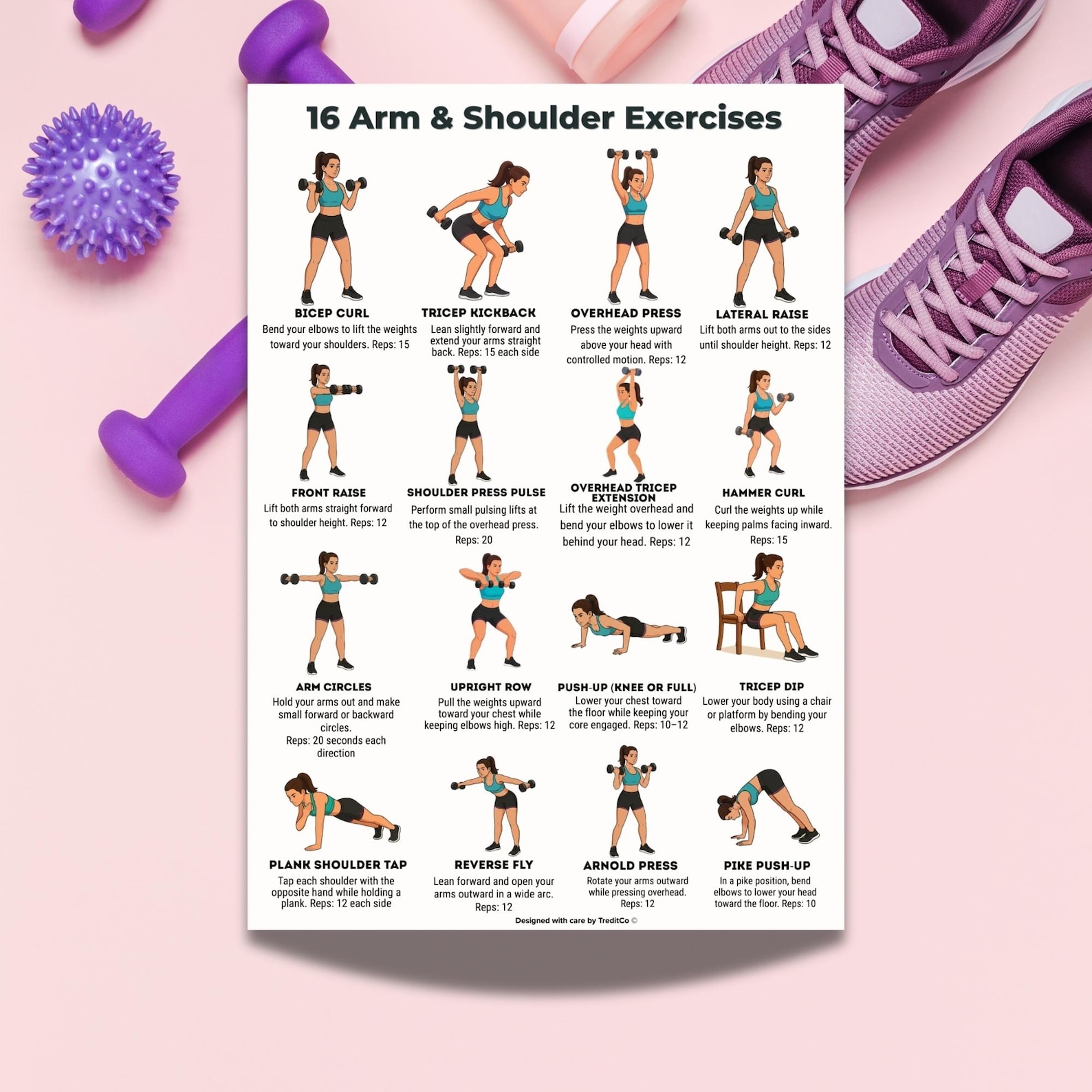 16 Arm & Shoulder Exercises Poster, Printable Workout Chart PDF ...