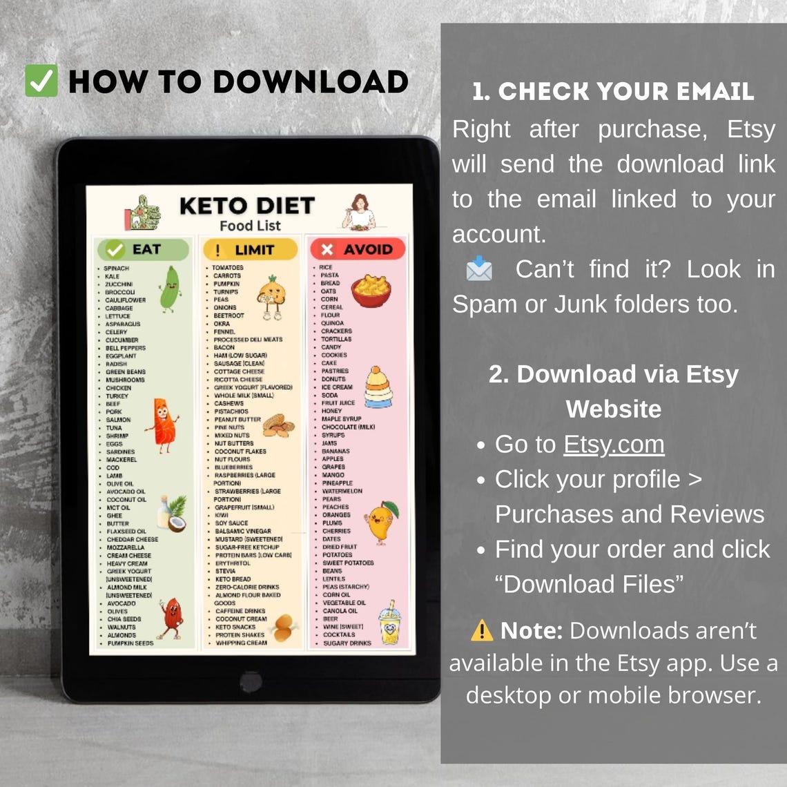 Keto Diet Food List Printable PDF, Can Eat Limit Avoid Chart, Low Carb ...