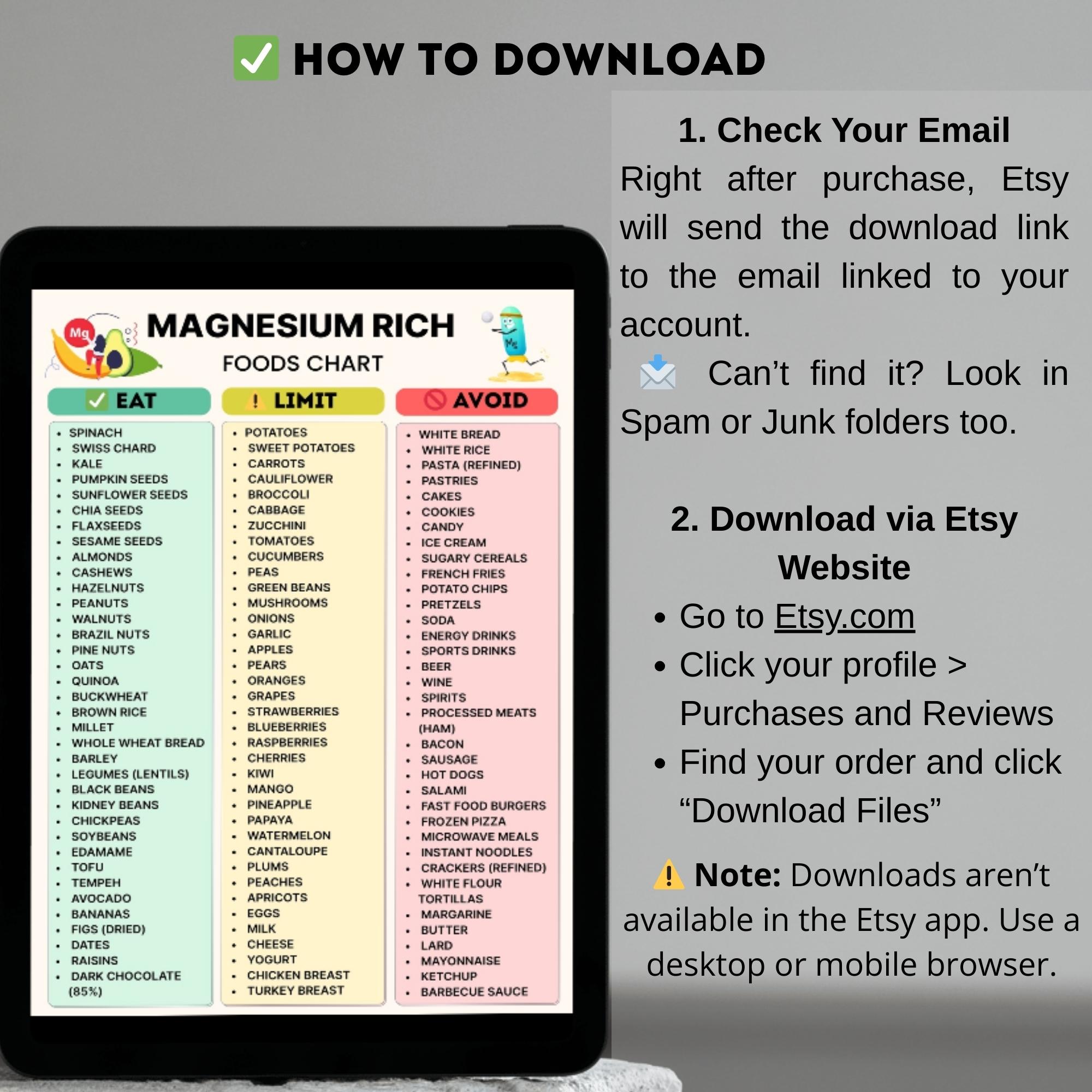 Magnesium Rich Foods Chart: Printable List (PDF Download) | High ...