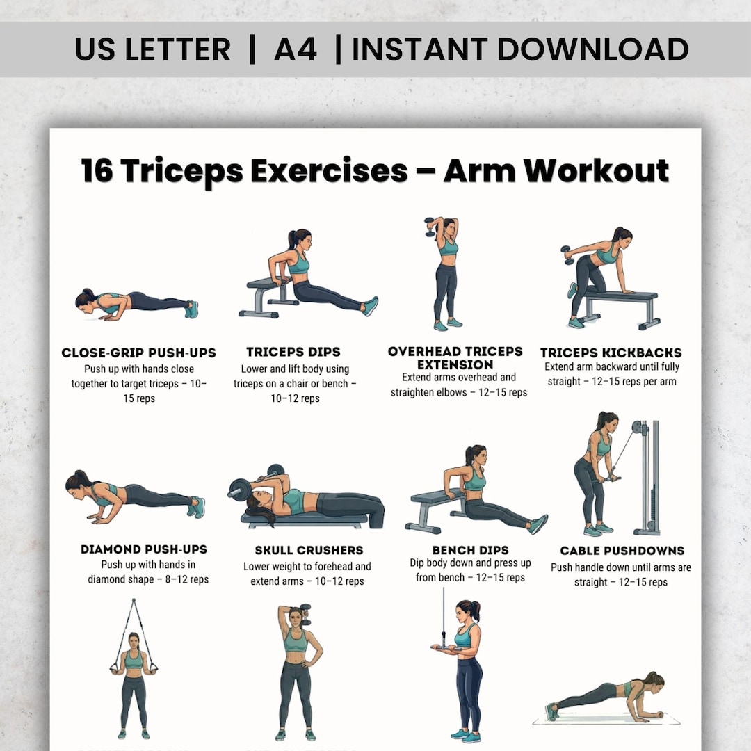 16 Triceps Exercises Arm Workout Printable | Triceps Workout Poster ...