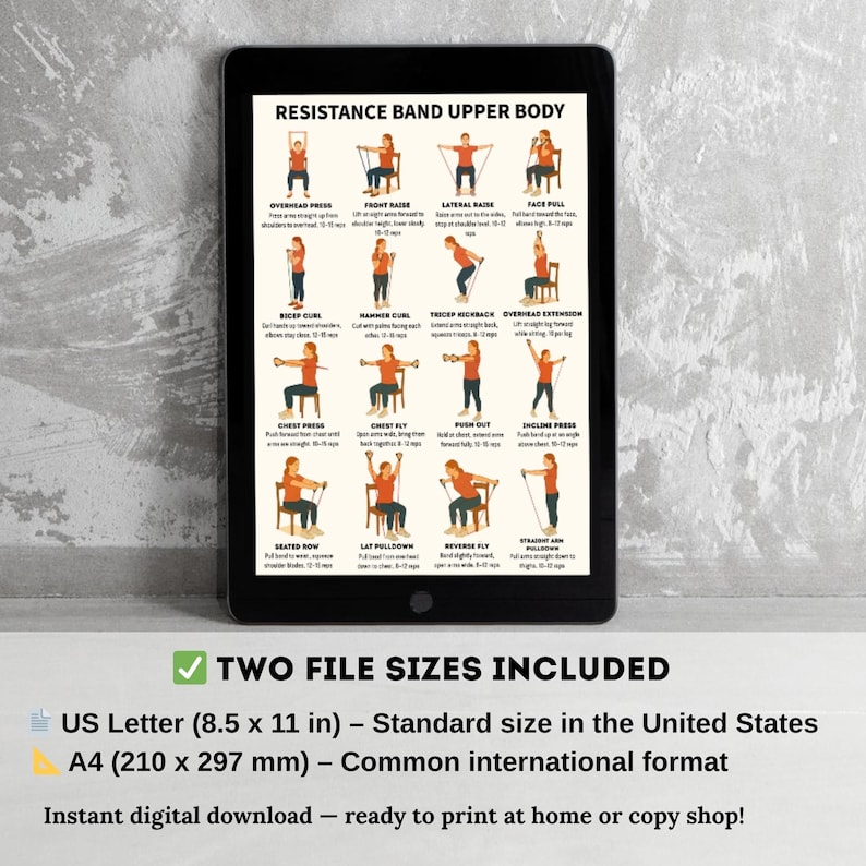 Resistance Band Workout Chart Poster – Upper Body Exercises Illustrated ...