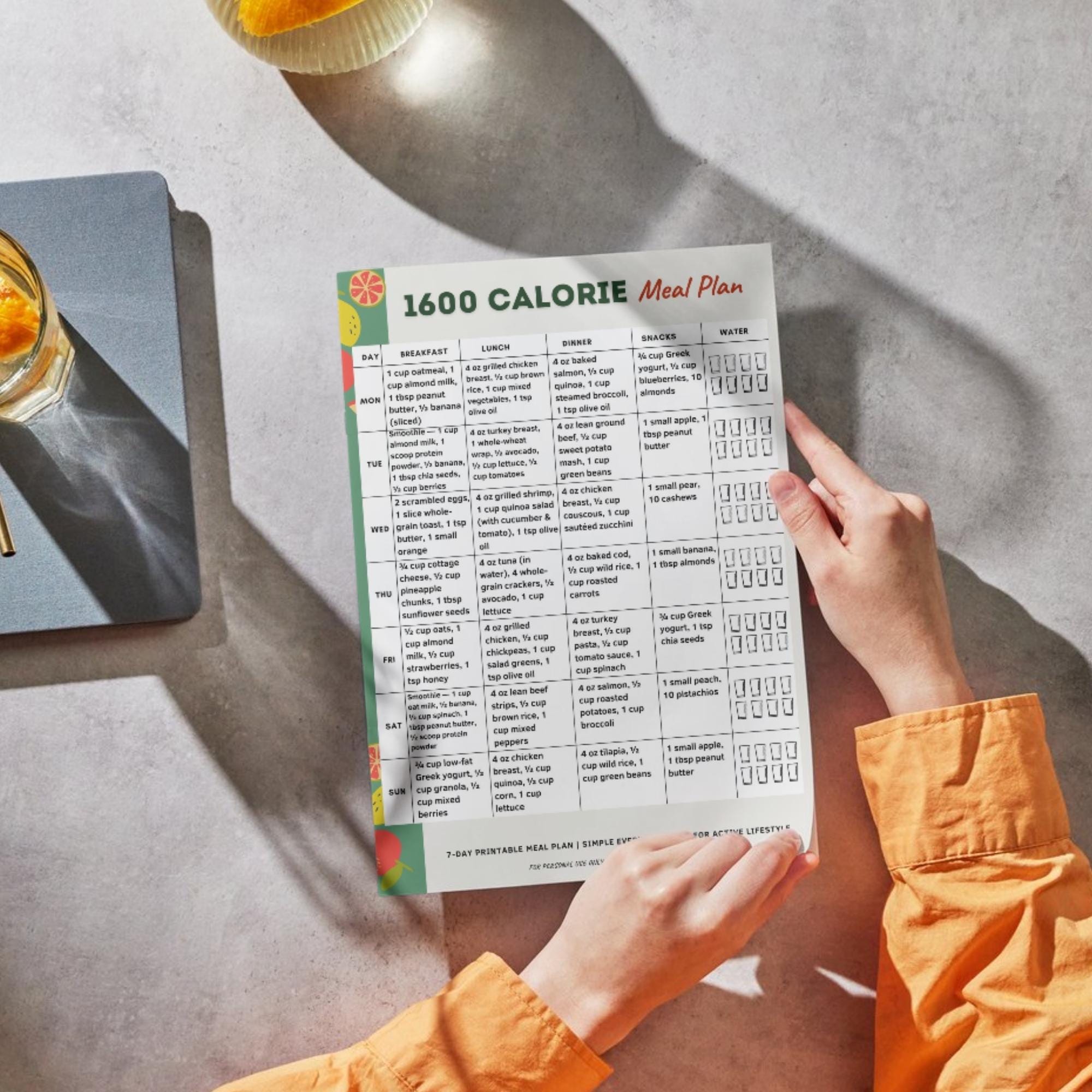 1600 Calorie Meal Plan Printable | 7-day 1600 Calories Menu PDF ...