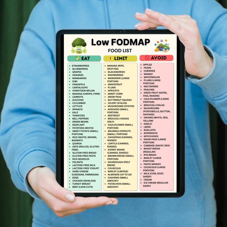 Low FODMAP Food List Printable | FODMAP Diet Chart Low Medium High ...