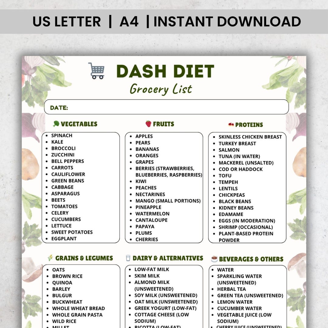 DASH Diet Grocery List | Low Sodium Shopping List | DASH Diet Printable ...