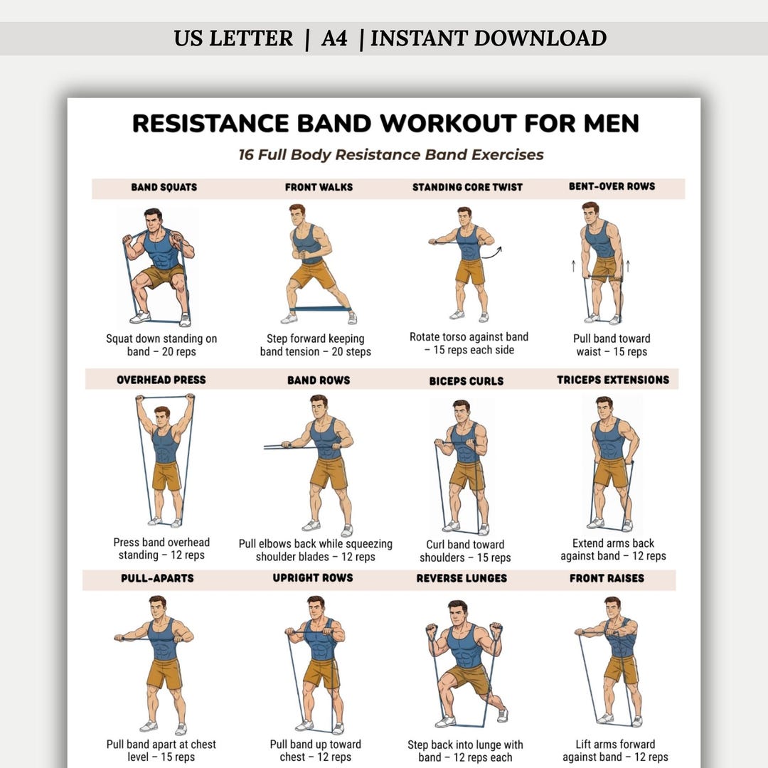 Resistance Band Workout for Men Printable, Full Body Resistance Band ...