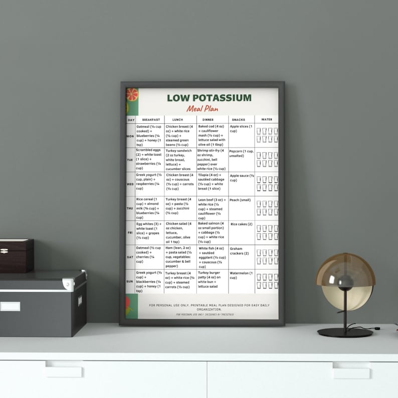Low Potassium Meal Plan Printable, 7 Day Low Potassium Diet Plan ...