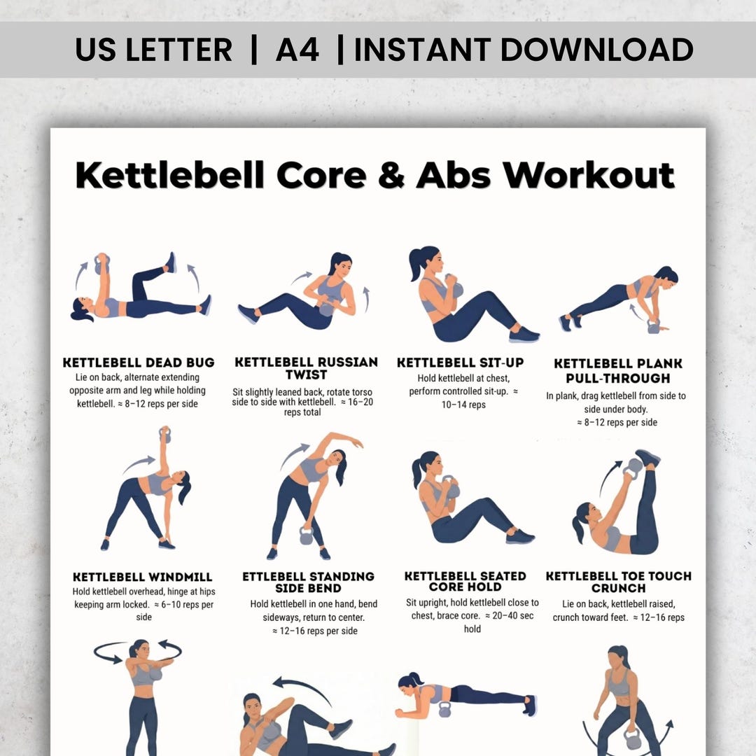 Kettlebell Core & Abs Workout Printable, Kettlebell Ab Exercises Chart ...