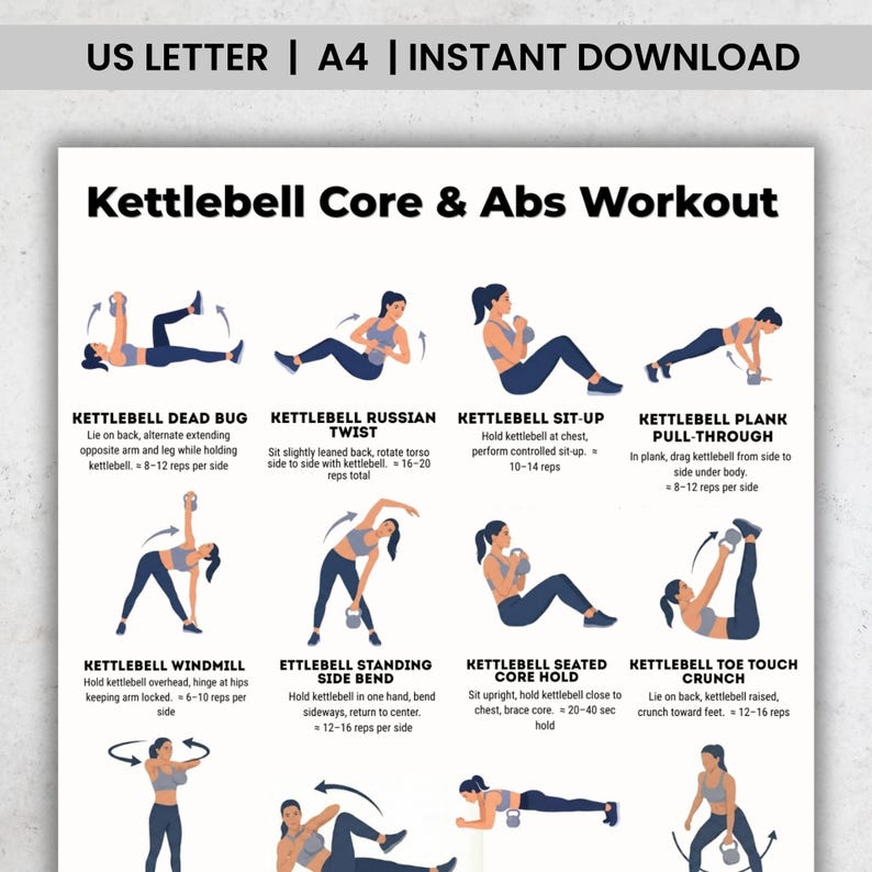Kettlebell Core & Abs Workout Printable, Kettlebell Ab Exercises Chart ...