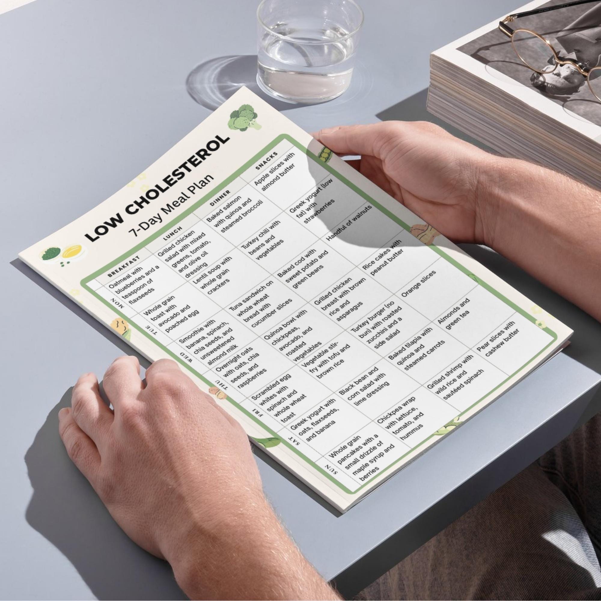 Low Cholesterol Meal Plan | 7 Day Heart Diet Menu | Cholesterol Diet ...