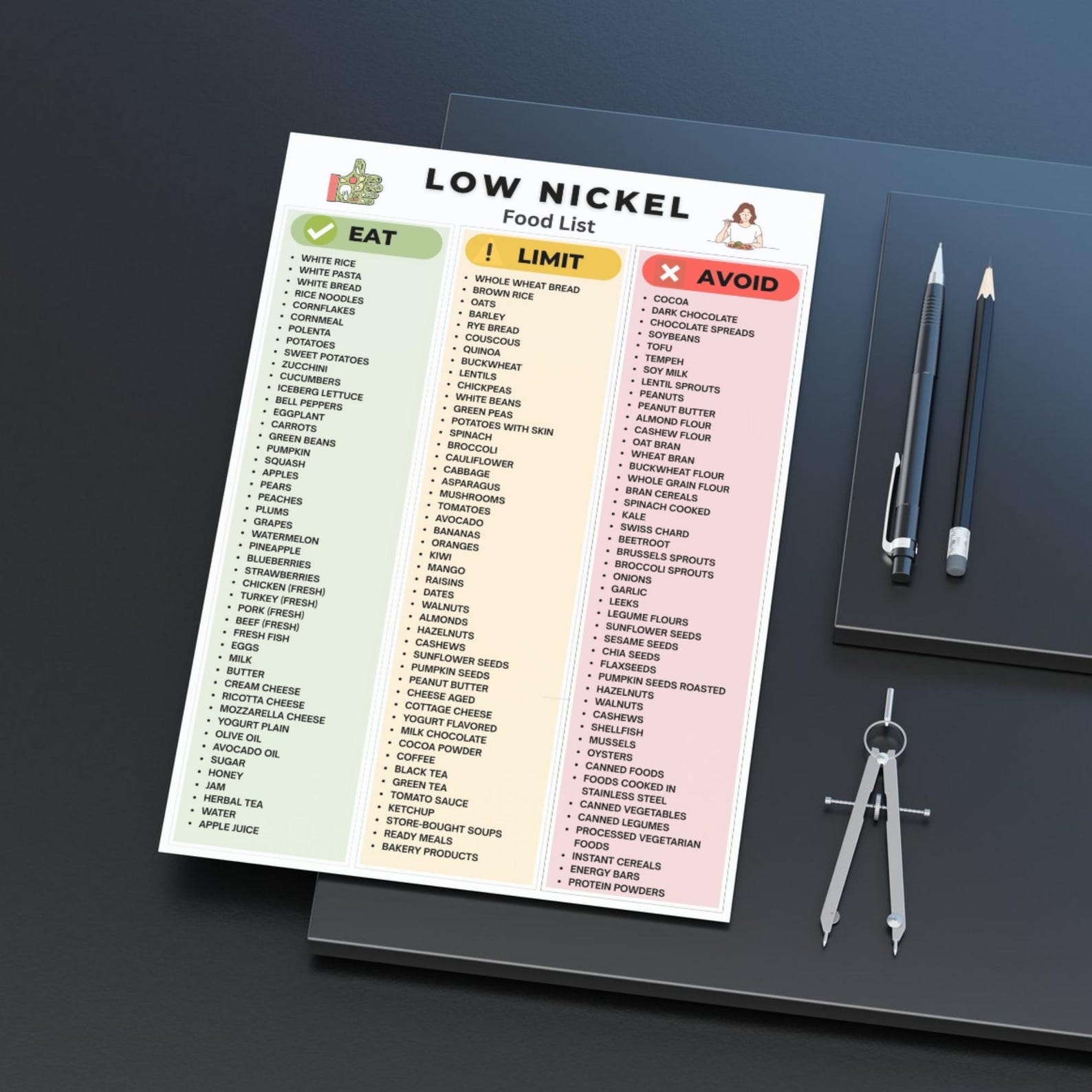 Low Nickel Food List | Nickel Foods Eat Limit Avoid | Low Nickel Diet ...