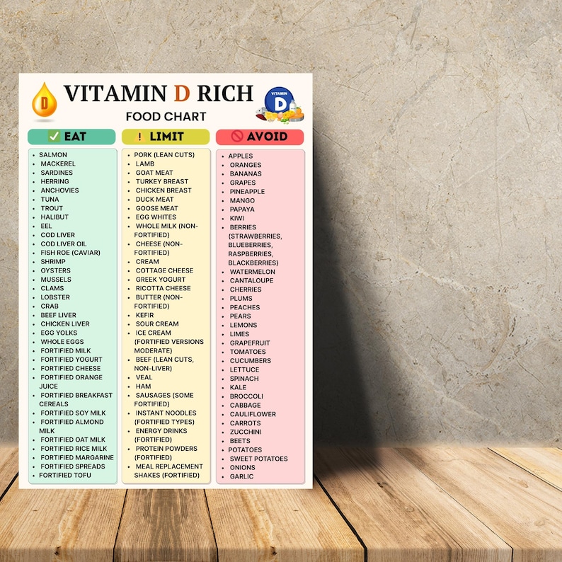 Vitamin D Rich Foods List | High Vitamin D Food Sources | Vitamin D ...