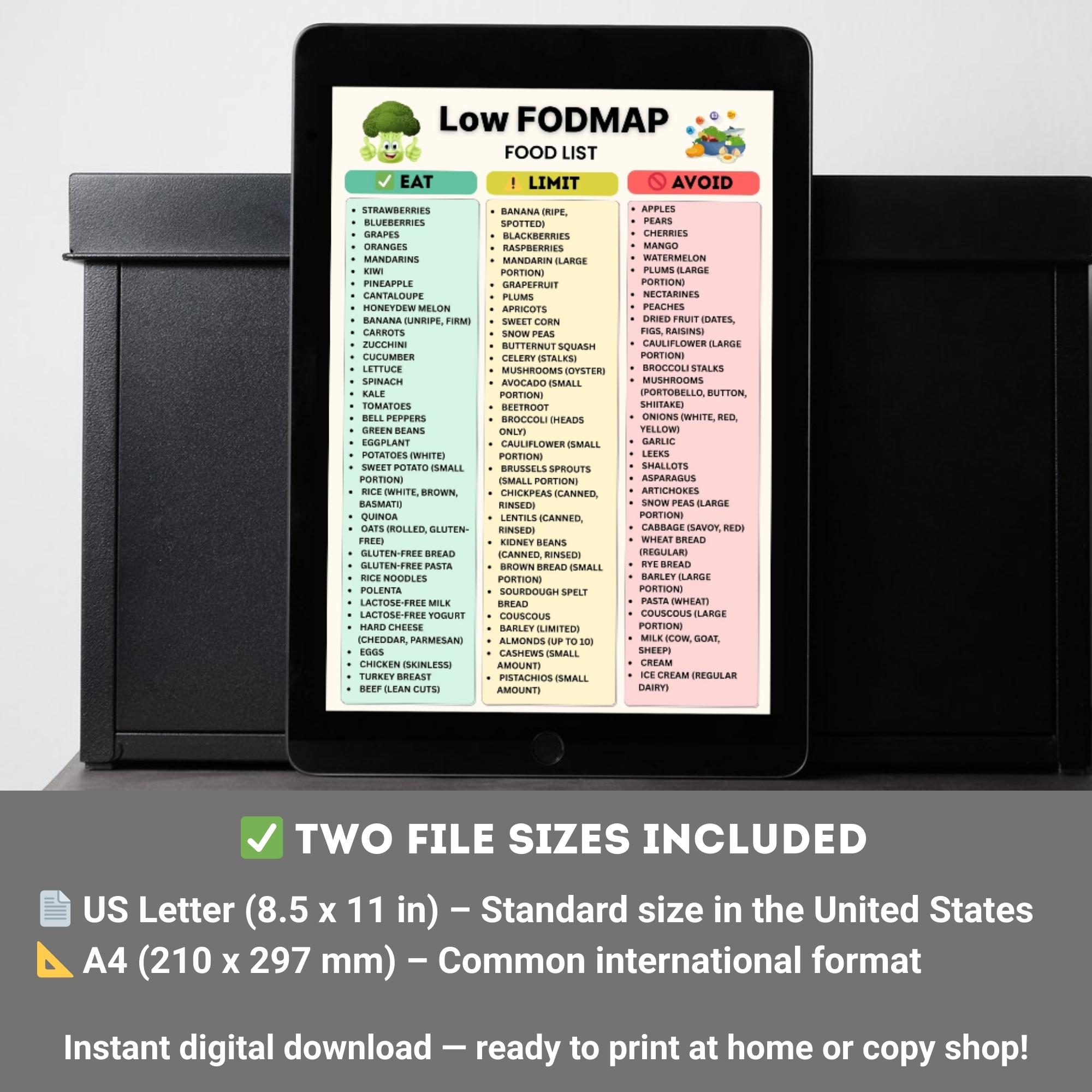 Low FODMAP Food List Printable | FODMAP Diet Chart Low Medium High ...