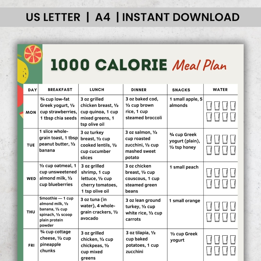 1000 Calorie Meal Plan Printable | 7-day 1000 Calories Menu PDF | Meal ...