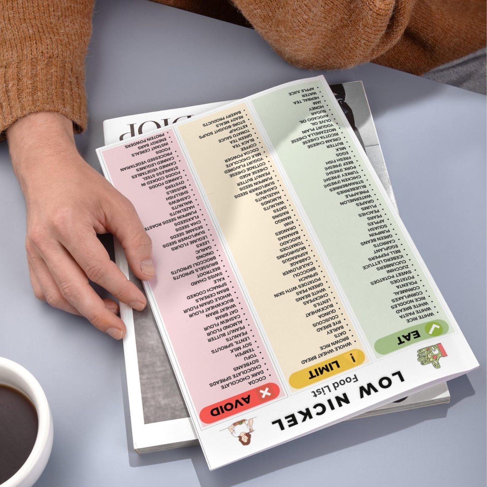 Low Nickel Food List | Nickel Foods Eat Limit Avoid | Low Nickel Diet ...