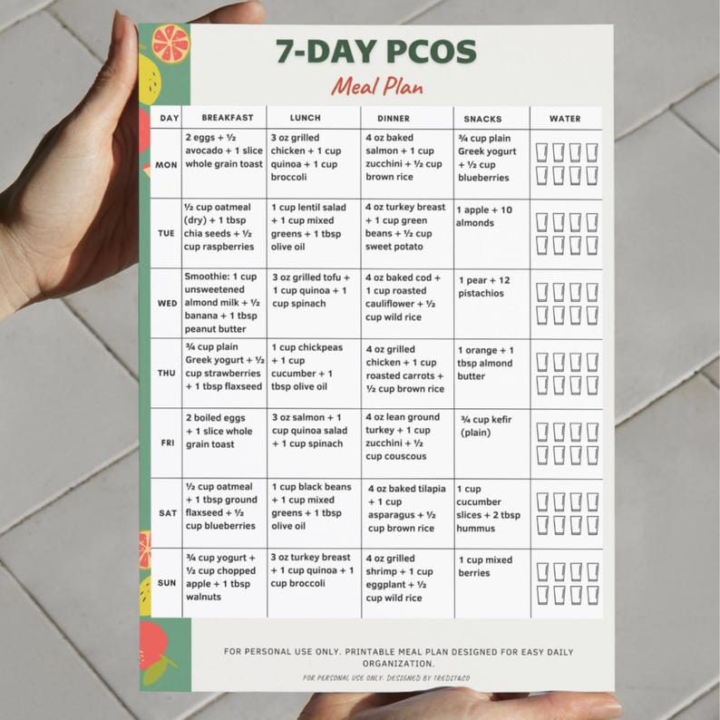 PCOS Meal Plan 7 Day Printable, PCOS Diet Meal Plan, Weekly Breakfast ...
