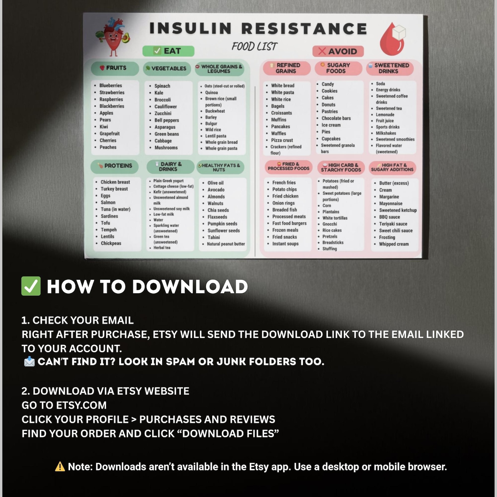 Insulin Resistance Food List Printable, Insulin Resistance Diet Food ...