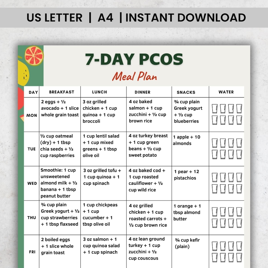 PCOS Meal Plan 7 Day Printable, PCOS Diet Meal Plan, Weekly Breakfast ...