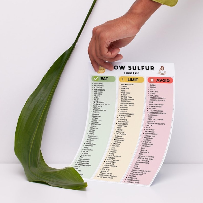 Low Nickel Food List | Nickel Foods Eat Limit Avoid | Low Nickel Diet ...
