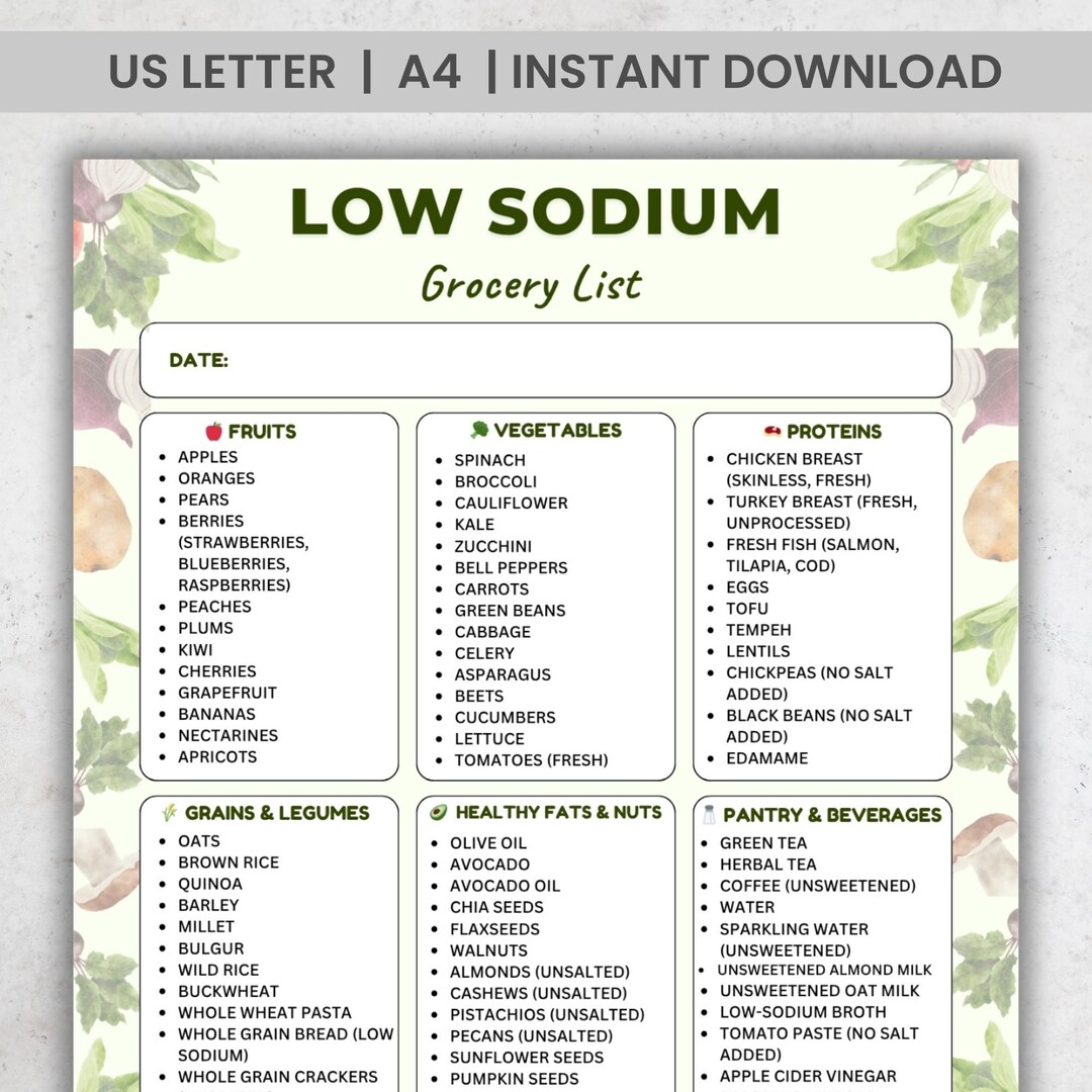 Low Sodium Grocery List, Low Salt Food List, Heart Diet Printable ...