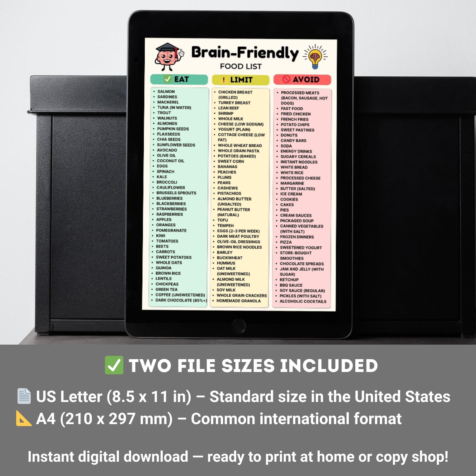 Brain Friendly Food List | Focus & Memory Diet Printable | Brain ...
