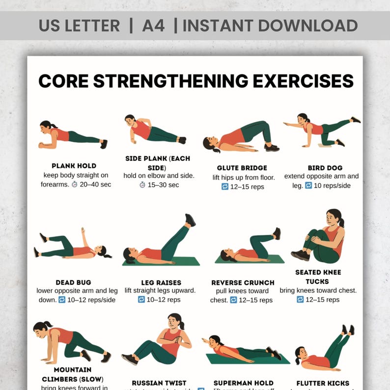 Core & Abs Workout Poster: No Equipment Home Fitness Guide (digital ...