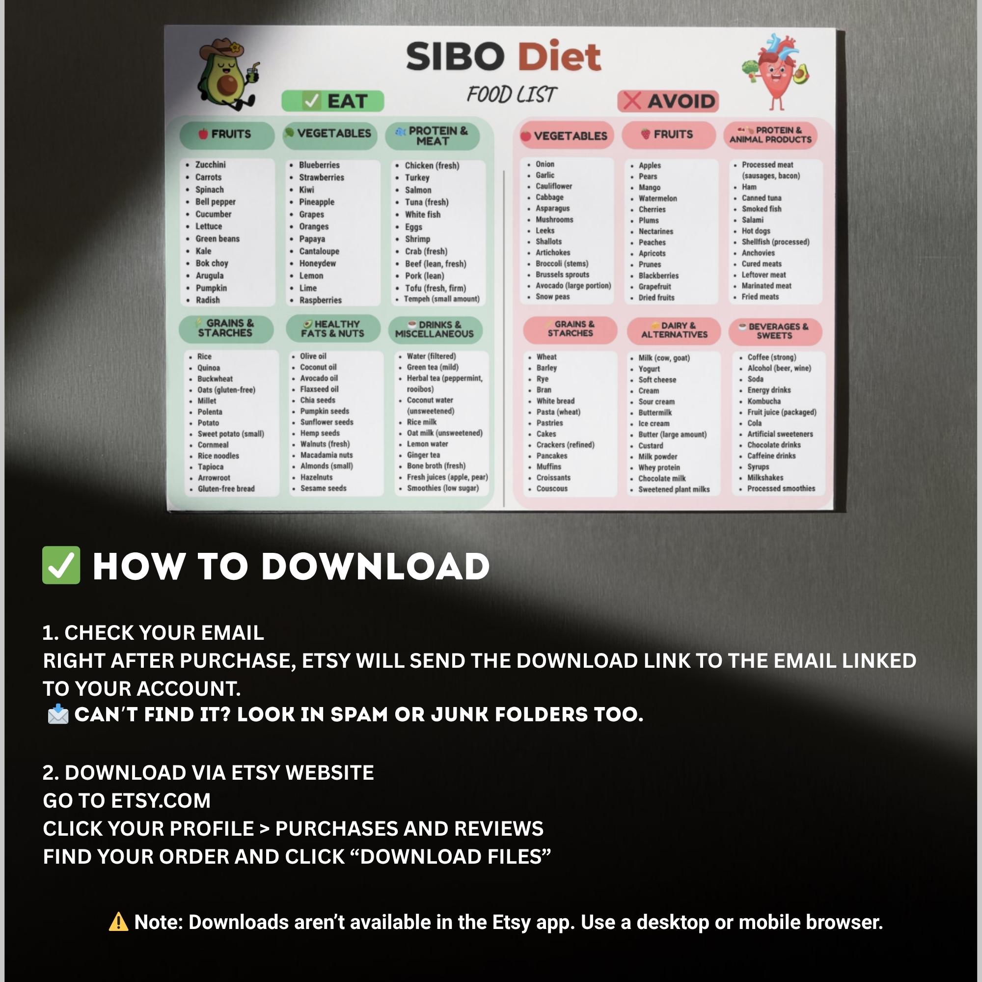 SIBO Diet Food List Printable PDF, Low FODMAP Foods, Can Eat Avoid ...
