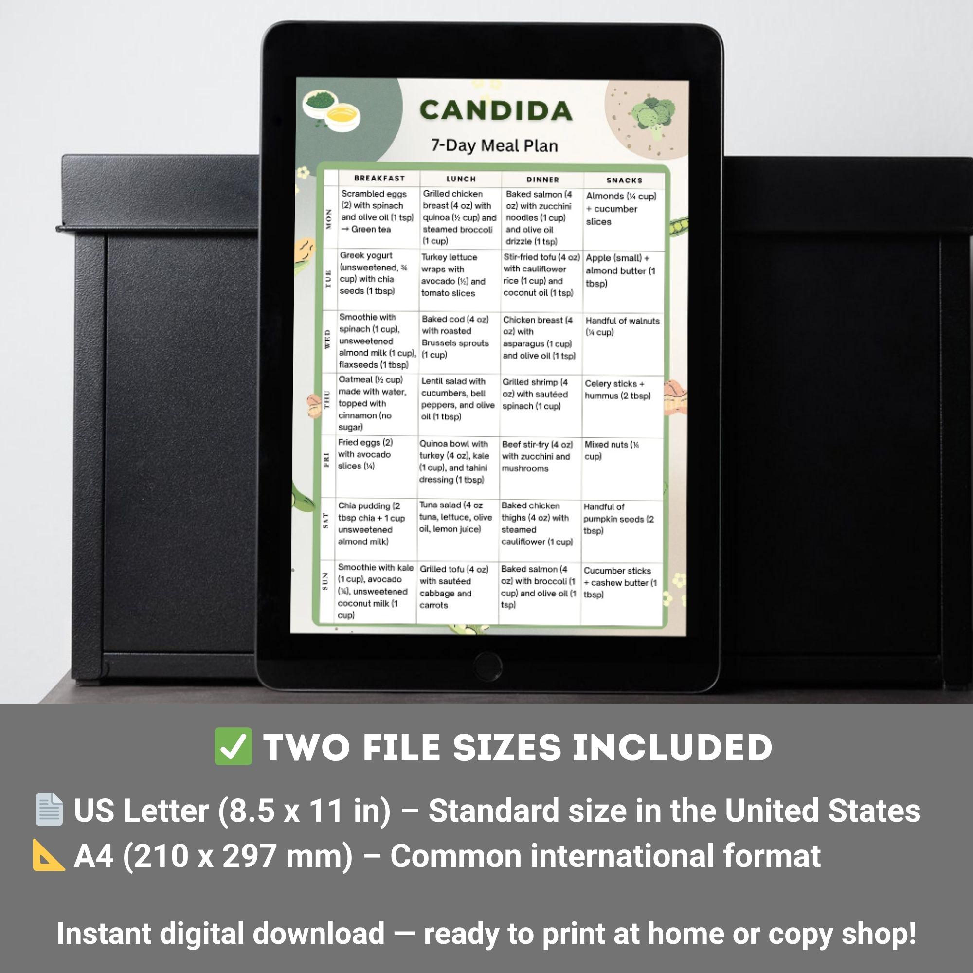 Candida Meal Plan Printable, 7-day Candida Diet PDF, Low Sugar Foods ...