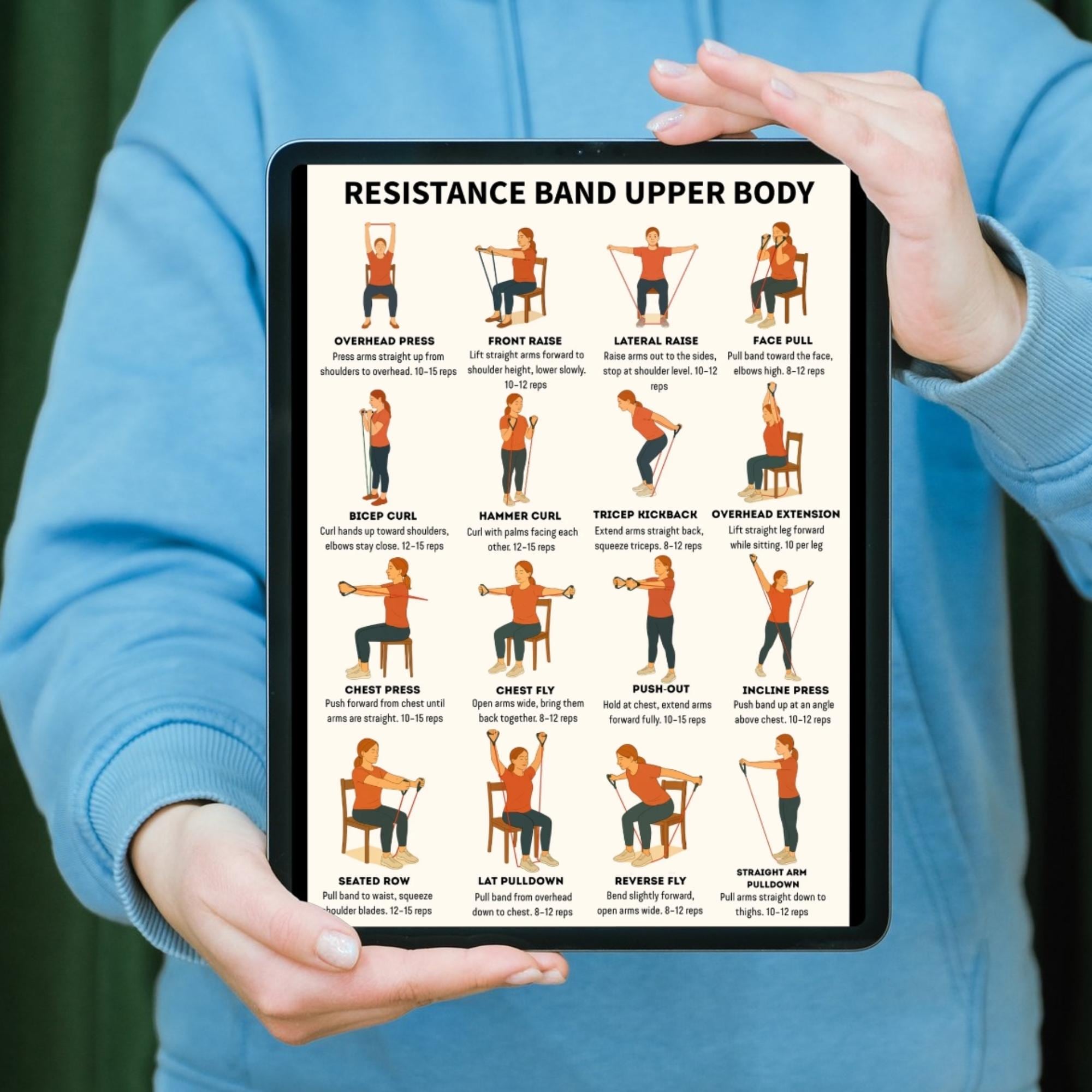 Resistance Band Workout Chart Poster – Upper Body Exercises Illustrated ...