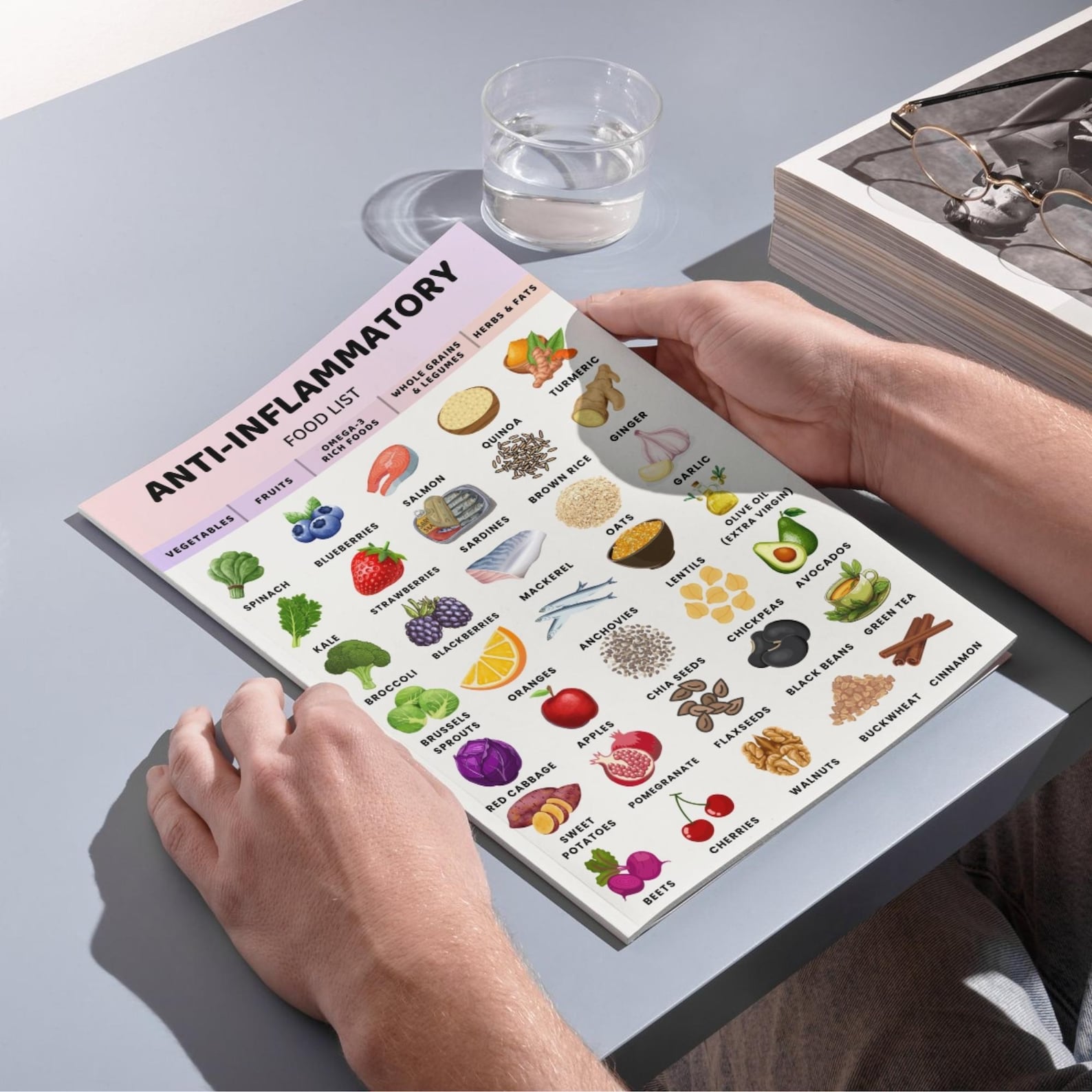 Anti Inflammatory Food List Printable | Arthritis Diet Plan ...