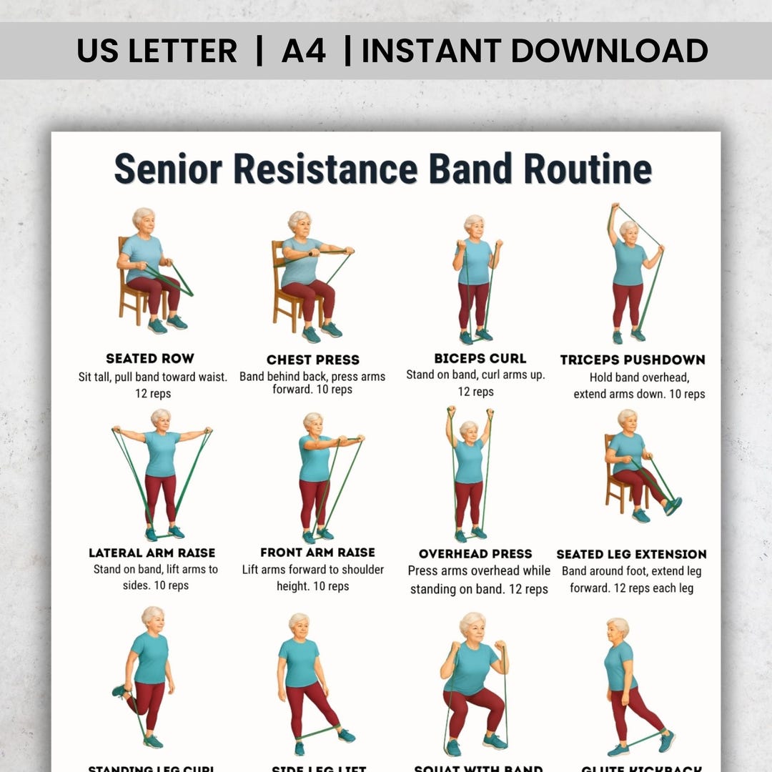 Senior Resistance Band Exercise Chart • Senior Workout Routine ...