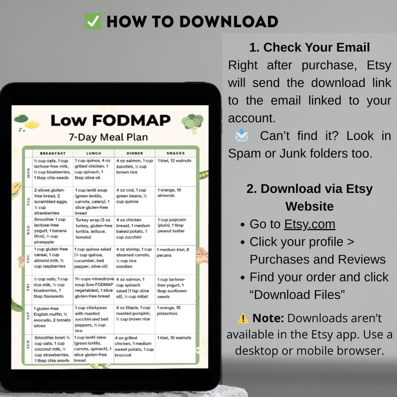 Low FODMAP Meal Plan 7 Day | IBS Diet Foods | IBS Friendly Meal Plan ...